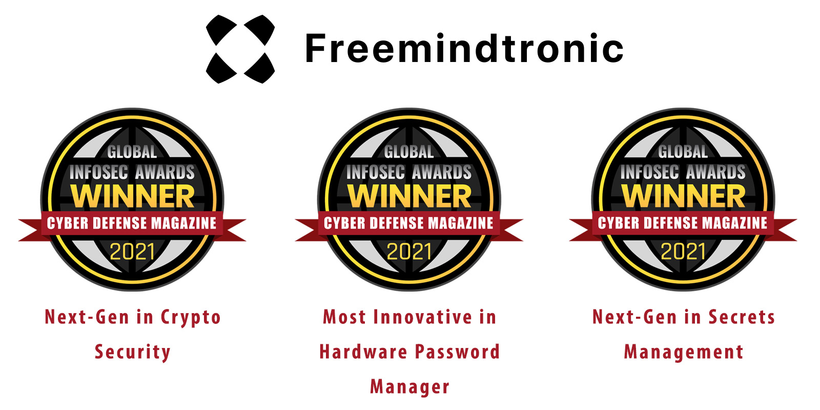 Freemindtronic Named Winner Of The Coveted Global Infosec Awards 2021